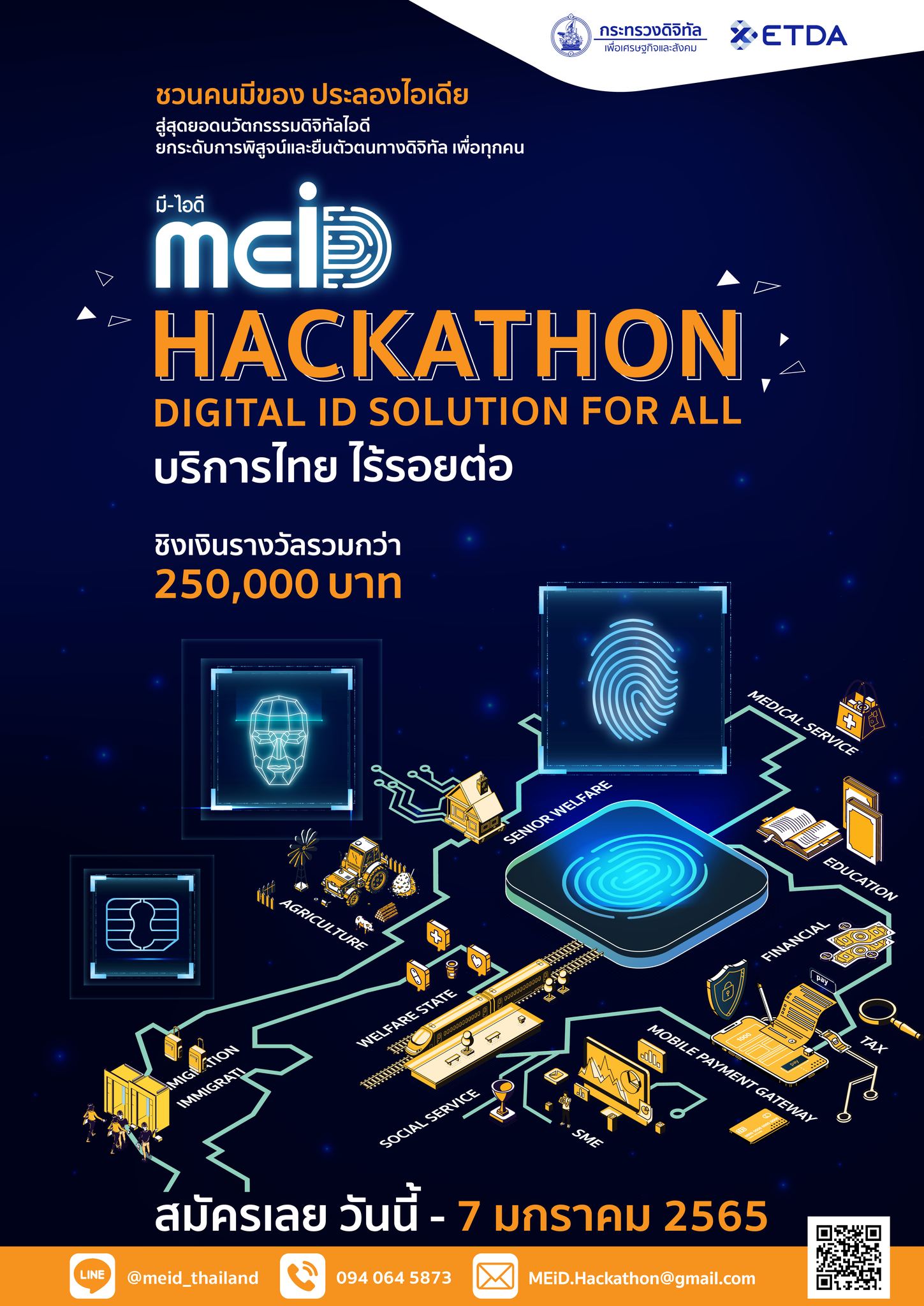 กิจกรรม MEiD Hackathon Solution for all เพื่อบริการไทยไร้รอยต่อ - สำนักงานสภาความมั่นคงแห่งชาติ